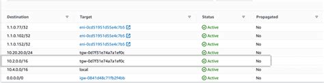 AWS And VMware Announce VMware Cloud On AWS Integration With Amazon FSx For NetApp ONTAP Snap