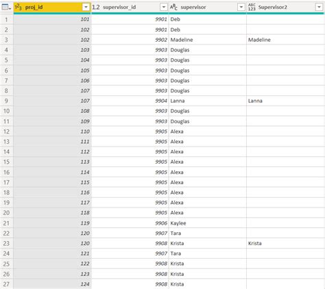 Move Duplicate To A New Column Power Query Enterprise Dna Forum