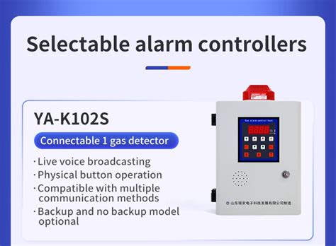 Atex Explosion Proof Fixed Hydrogen Sulfide H2s Gas Detector Monitor System Buy Detector