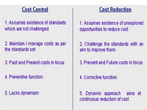 Cost Control And Cost Reduction Differences