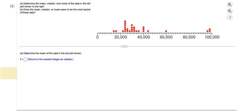 Solved A Determine The Mean Median And Mode Of The Data Chegg