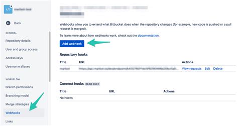 Integration Bitbucket Marbot