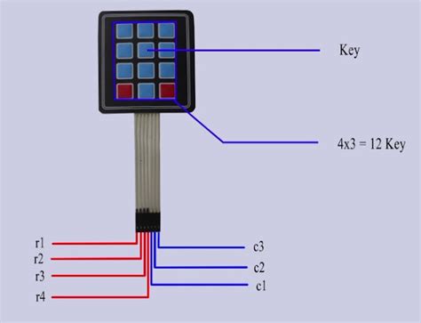4x3 Matrix Keypad Interfacing With Micrcontroller And Mikro C Mina