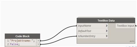 Problem With A Loop Revit Dynamo