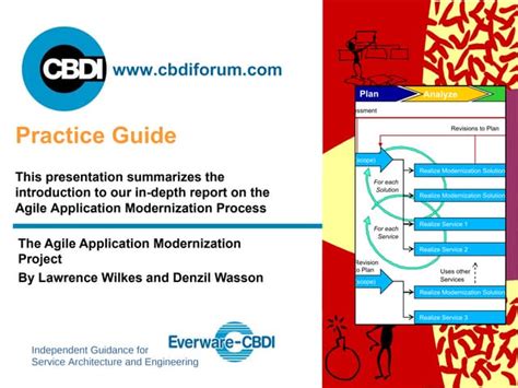 Agile Application Modernization Project Ppt