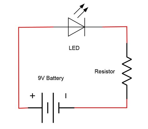 Introduction To Basic Electronics Electronic Components And Projects