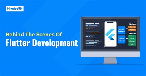 Fluttering Your Business In App Development Series The Architecture Of Flutter Blog