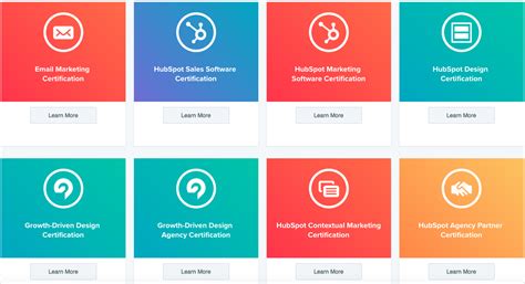 22 Examples Of Customer Retention Strategies That Actually Work