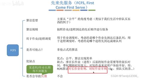 王道考研：作业调度、内存调度、进程调度；进程的挂起状态；进程调度的时机、闲逛进程；调度算法的评价指标；不同调度算法性能的对比分析 内存调度和