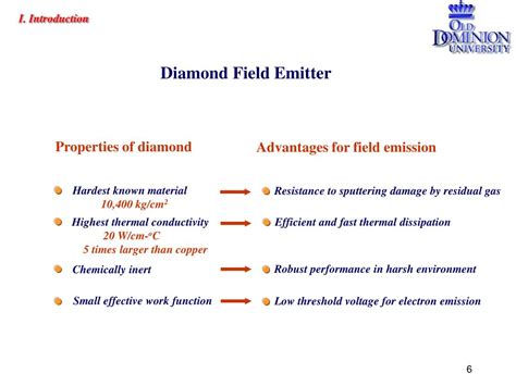 Ppt Diamond Field Emitter Arrays On Micromachined Silicon Powerpoint Presentation Id 188078