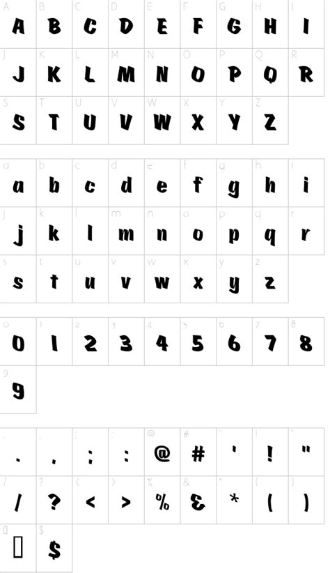 Scratch Font Details