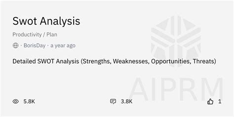 Prompt Swot Analysis By Borisday Aiprm For Chatgpt