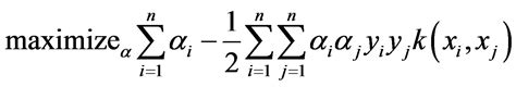 Support Vector Machine And Random Forest Modeling For Intrusion