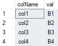 Sql Server Update Multiple Columns In SQL Stack Overflow