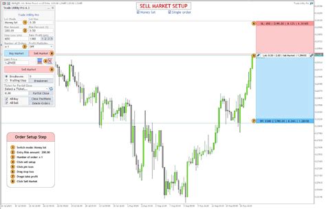 Trade Utility Pro Free Download Trading Utility For Metatrader 5