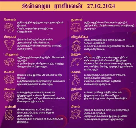 Dr Gowthaman Krishnamoorthy Posted On Linkedin