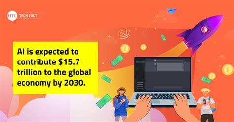 High Touch Communications On Linkedin Ai Technology Global Globalai Techfacts