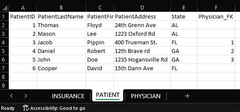 8 Write Sql Statements To List The Minimum Maximum