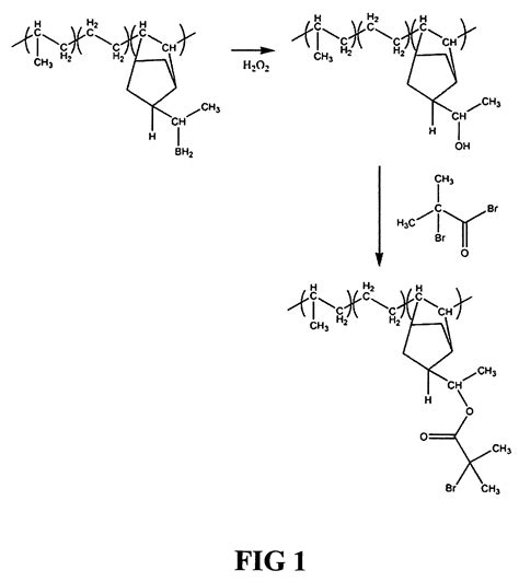 Medical Devices Containing Radiation Resistant Block Copolymer Eureka