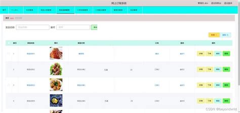 java项目 网上订餐系统 java springboot mybaits vue elementui mysql 完成一个线上点餐服务系统项目 实现java后端和数据库的真实交互 能进行增