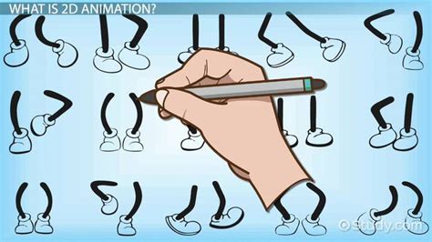 2d Vs 3d Animation Definition And Examples Video