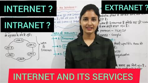 Computer For Ssc Cgl And Chsl Tier 2 Stet Dsssb Class 19 Internet And Its Services Youtube