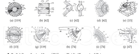 Figure 1 From Compliant Robotics And Automation With Flexible Fluidic Actuators And Inflatable