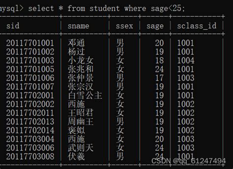 Mysql学习笔记查询年龄不大于23岁的男生信息 Csdn博客 Mysql学习笔记查询年龄不大于23岁的男生信息 Csdn博客