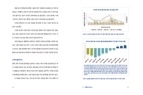 전략적 인출 설계와 은퇴 포트폴리오의 과학 미래에셋투자와연금센터 전략적 인출 설계와 은퇴 포트폴리오의 과학 미래에셋투자와연금센터