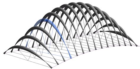 Dynamo Placing Adaptive Components