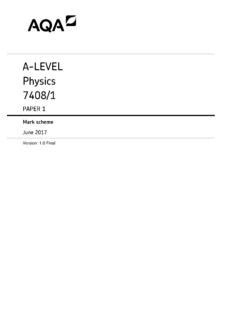 A LEVEL Physics Filestore Aqa Org Uk A Level Physics Filestore Aqa Org Uk Pdf