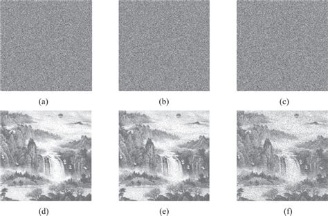 salt and pepper noise attack test for cipher landscape a