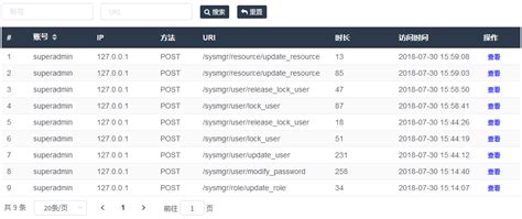 springboot应用自定义注解记录操作日志 大有晴天