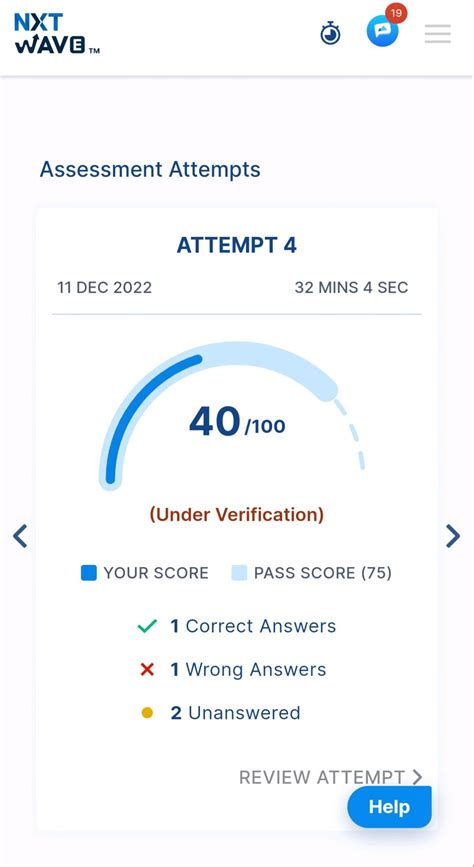 Ajay Kumar Annepu On Linkedin Day 50daysofcodechallenge Ccbp Rahulattuluri Idp