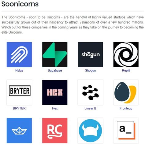 Startups Unicorn Softwareengineering Linearb