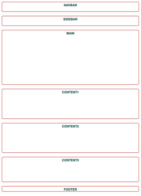 Github Labradorescencecss Grid Tutorial