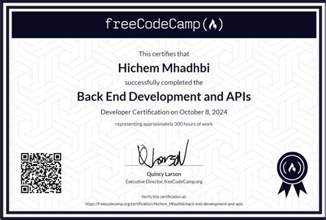Hichem Mhadhbi On Linkedin Backenddevelopment Apis Nodejs