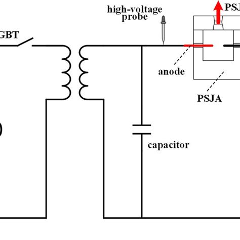Schematic Diagram Of The Experimental Circuit Download Scientific Diagram