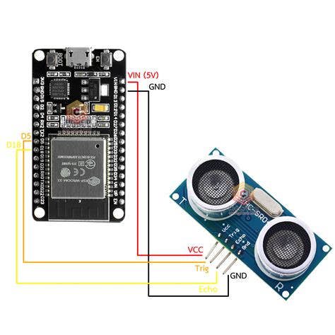 Hc Sr04 For Esp32 With Rmt Ultrasonic Ranging Module