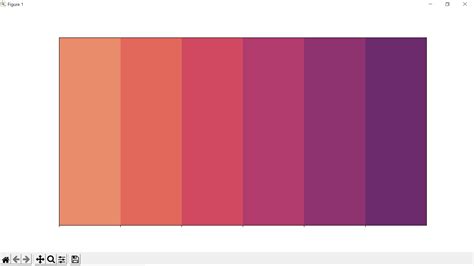 GitHub Chinmayeegade Seaborn Color Palettes Seaborn Offers Multiple Colour Palettes Which Can