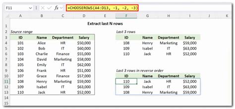 Learn Excel How To Use Chooserows In Excel To Retrieve Specific Rows