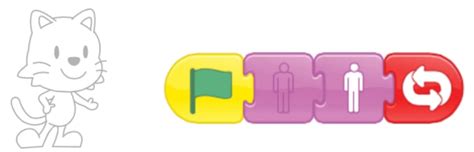 Animate Character In ScratchJr