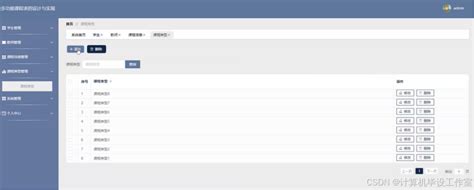 【附源码】多功能课程表系统源码数据库毕业论文答辩ppt齐全java开发springbootvue框架javaweb，可做计算机毕业