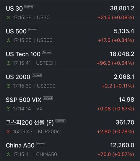 이런 세계관은 본 적이 없는데 주식 에펨코리아