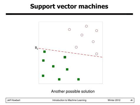 Ppt Classification Regression Support Vector Machines Powerpoint