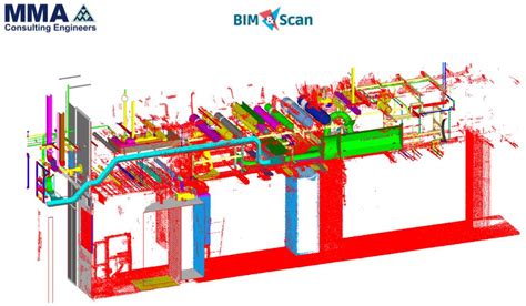 Revit Graphisoft Navisworks Archicad Bimmanager Laserscanning Vdc Realitycapture
