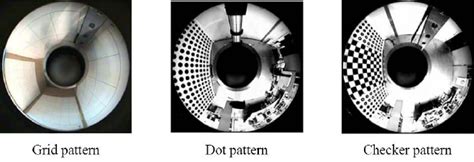 3 Calibration Patterns Experimented In Orghidan 2006 Download