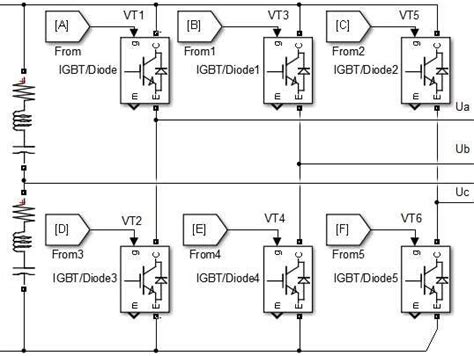 Rectifier Control Unit Download Scientific Diagram