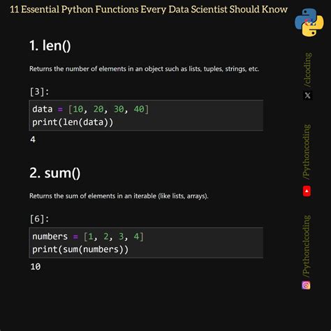 Python Coding On Linkedin 11 Essential Python Functions Every Data