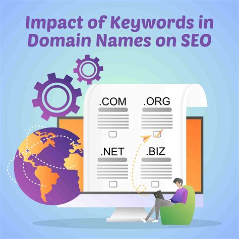 impact of keywords in domain names on seo a to z guide local web